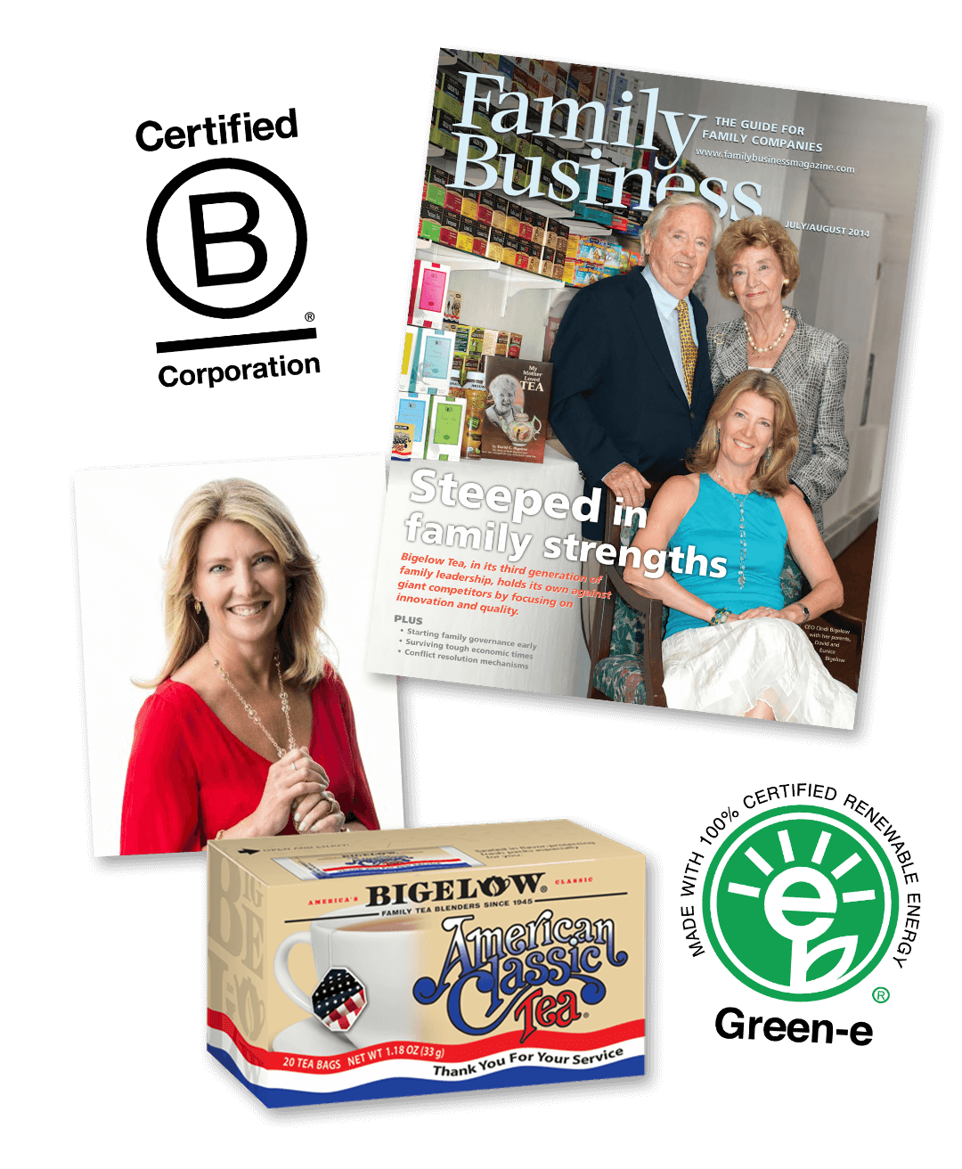 Through The Years – Bigelow Tea